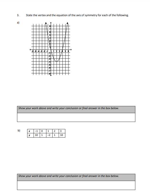 Solved 3. State the vertex and the equation of the axis of | Chegg.com