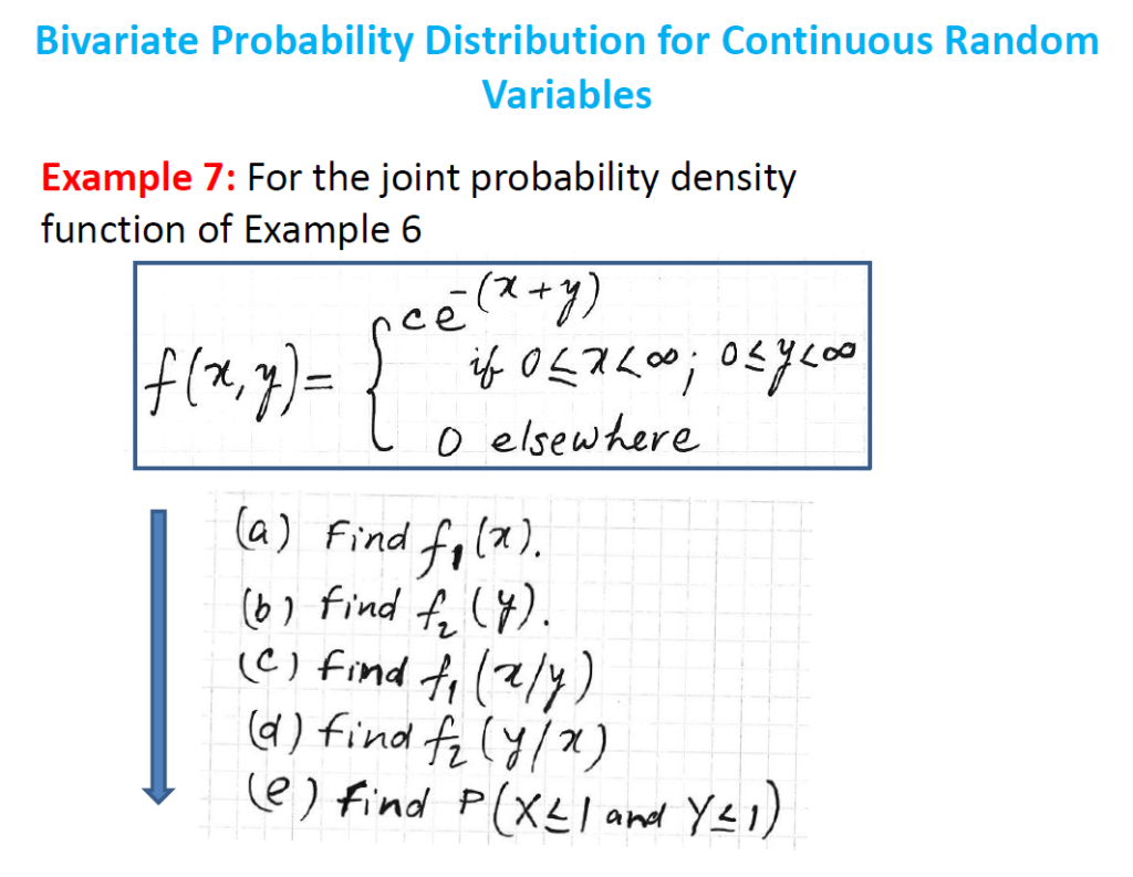 Bivariate Probability Distribution Problems And Solutions Research Topics