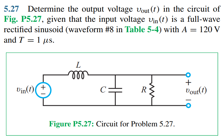 Solved Fourier Series. Solve for a HALF WAVE RECTIFIED | Chegg.com