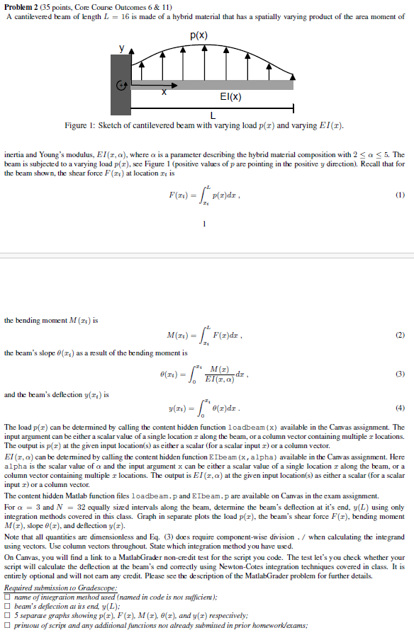 Solved Problem 2 (35 ﻿points, Core Course Outcomes 6 ﻿& 11)A | Chegg.com
