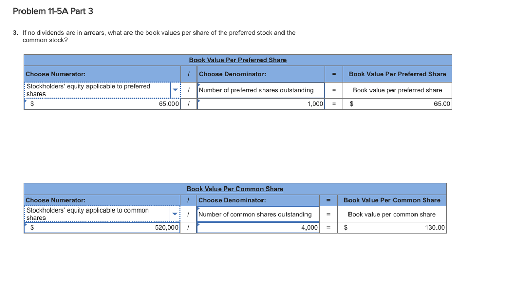 Solved Problem 11-5A Computation of book values and dividend | Chegg.com