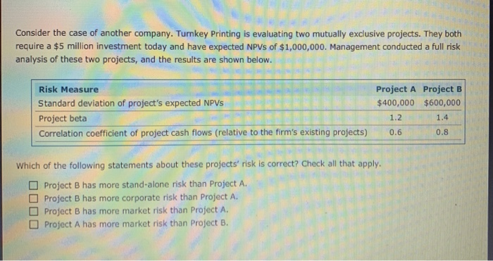 Solved 6. Within-firm risk and beta risk Aa Aa Understanding | Chegg.com