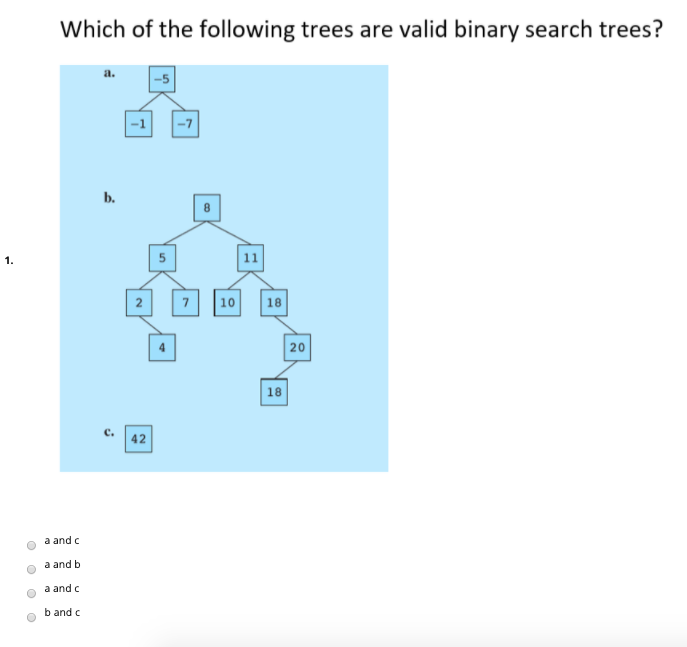 Solved Which of the following trees are valid binary search | Chegg.com