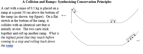 Solved A Collision and Ramps: Synthesizing Conservation | Chegg.com
