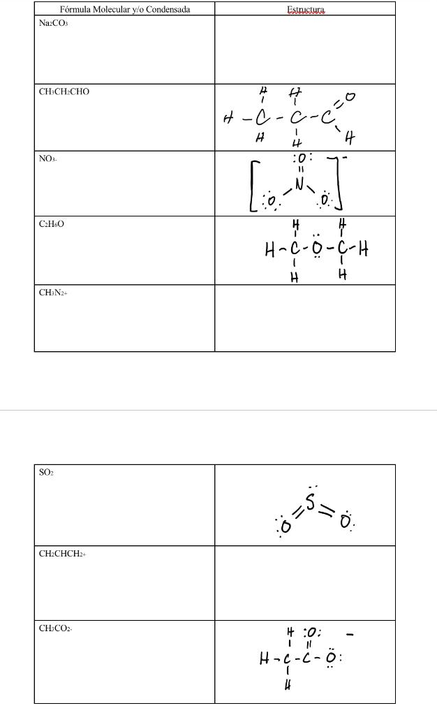 Solved Estructura Fórmula Molecular y/o Condensada Na2CO3 | Chegg.com