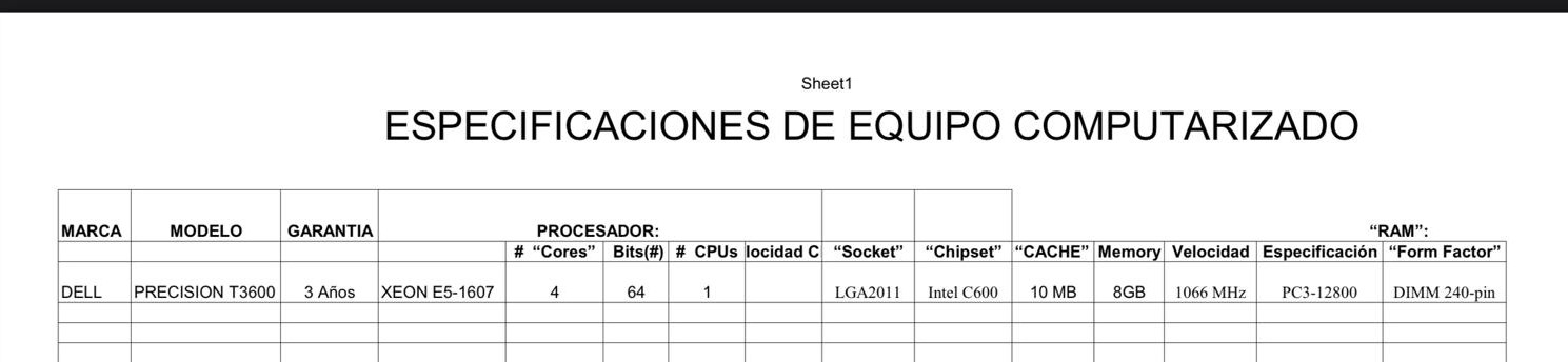 Solved Fill in the table with 2 different types of computers | Chegg.com