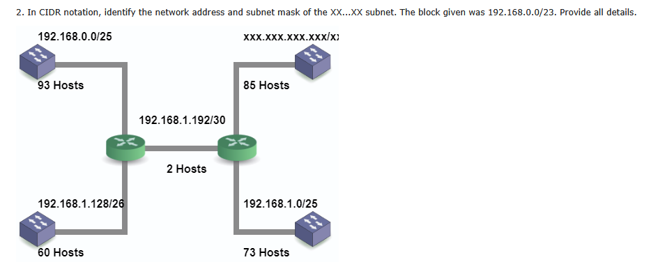 2. ﻿In CIDR notation, identify the network address | Chegg.com