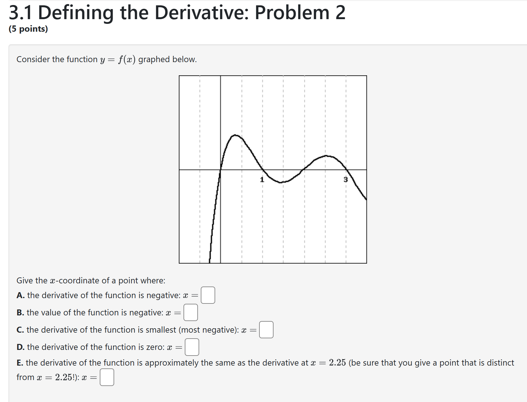 Solved 3.1 Defining the Derivative: Problem 2 (5 points) | Chegg.com