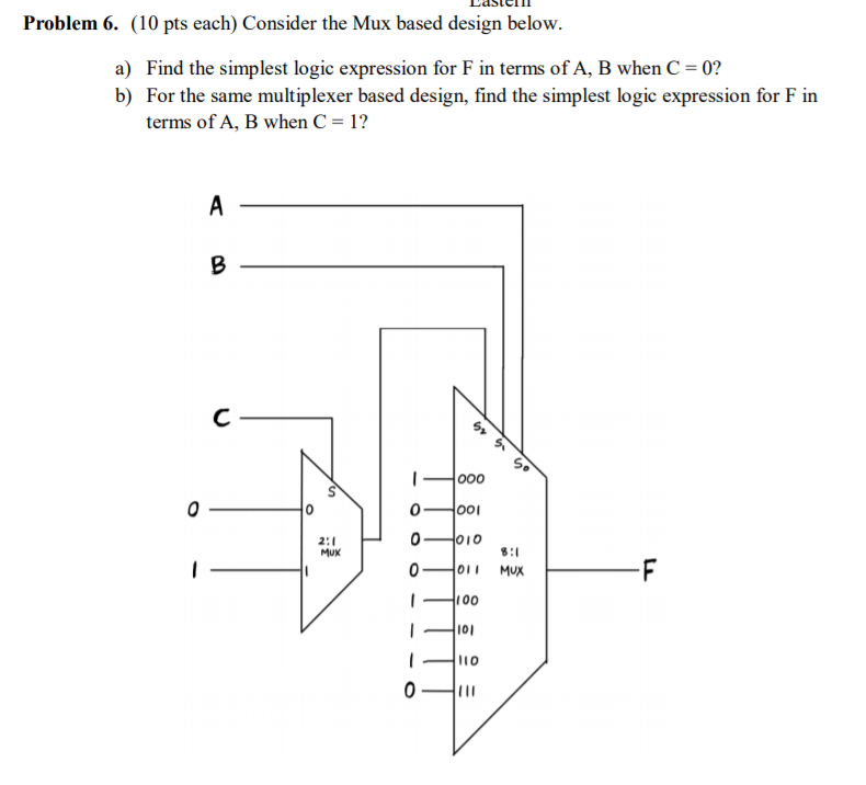 Solved Problem 6. (10 pts each) Consider the Mux based | Chegg.com