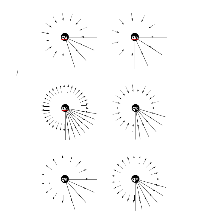 Solved 1) Inspect the electric field maps of the following | Chegg.com
