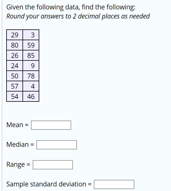 Solved Given the following data, find the following: Round | Chegg.com