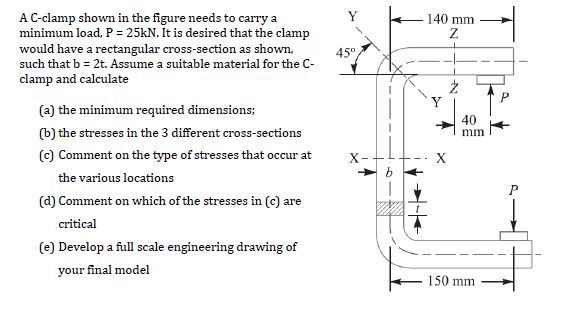 Solved A C-clamp shown in the figure needs to carry a | Chegg.com