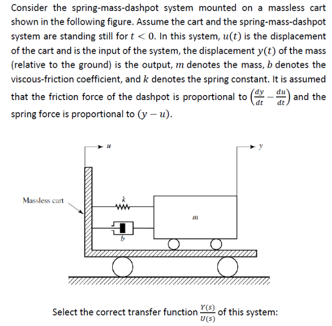 Solved Consider the spring-mass-dashpot system mounted on a | Chegg.com