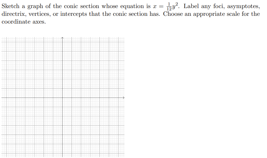 Solved Sketch a graph of the conic section whose equation is | Chegg.com