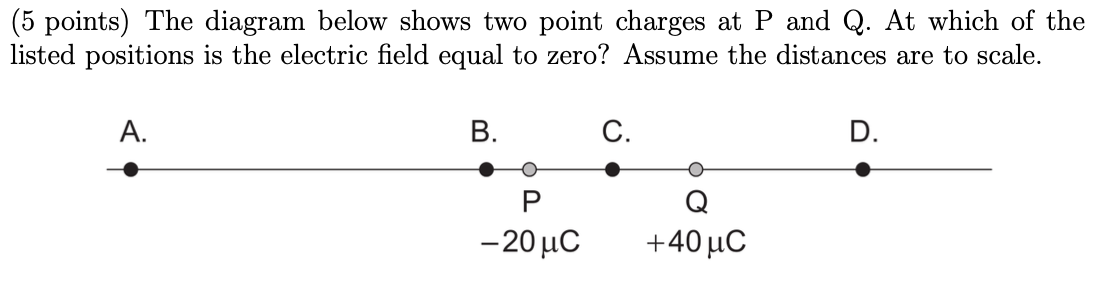 Solved (5 points) The diagram below shows two point charges | Chegg.com