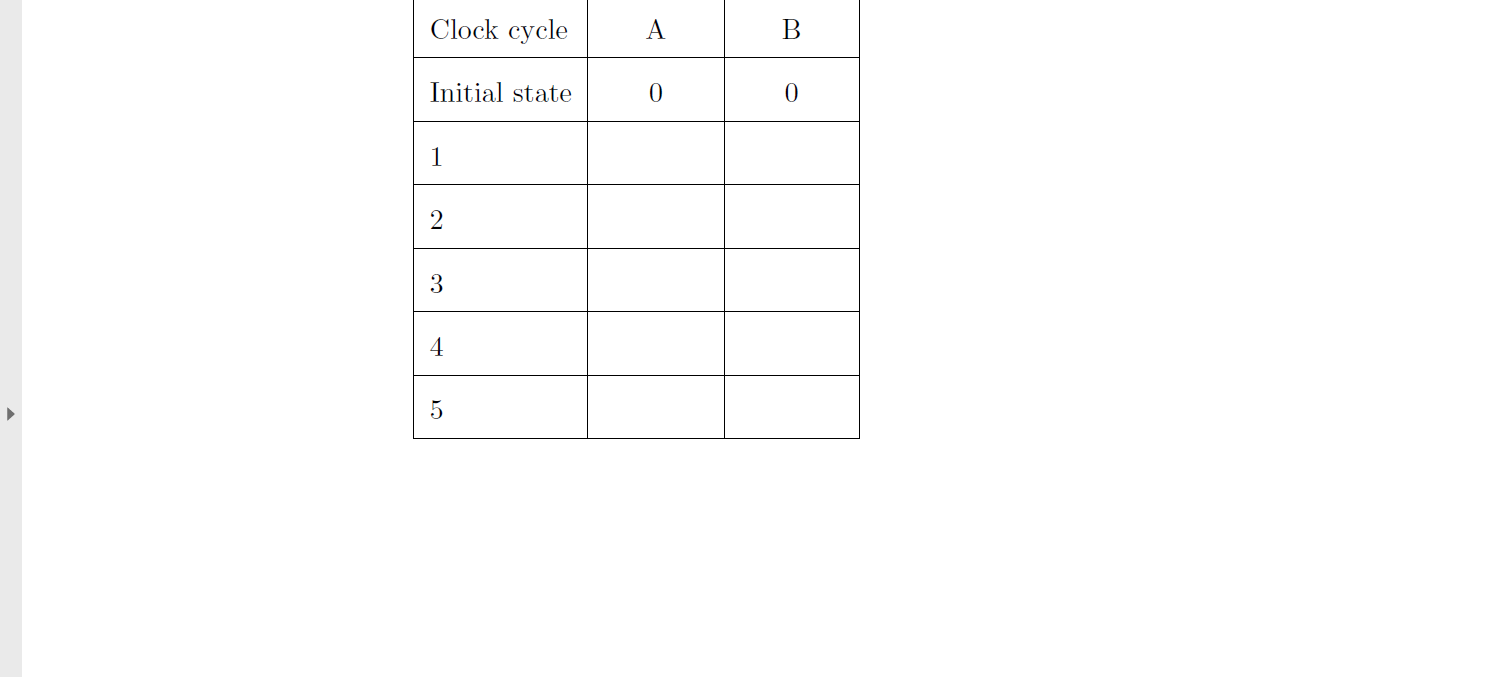 9. [10 marks] Sequential Circuits a. [4 marks] | Chegg.com