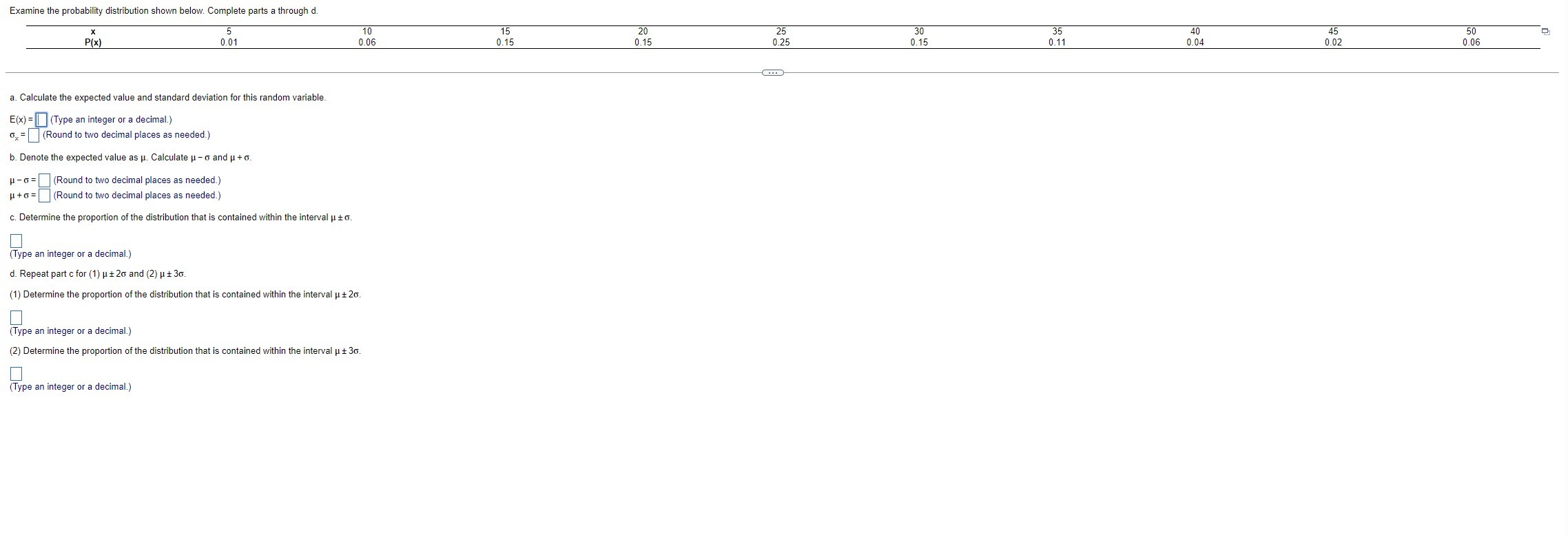 Solved Examine the probability distribution shown below. | Chegg.com