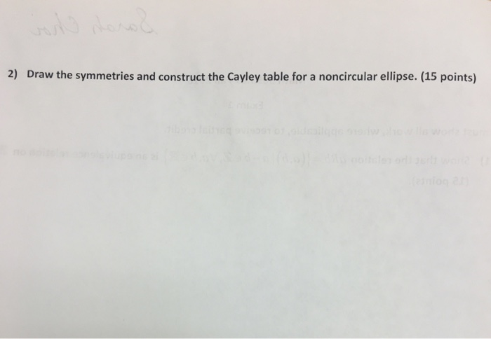 Solved 2) Draw the symmetries and construct the Cayley table | Chegg.com