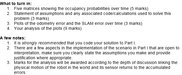 ROB 456: Homework Set 3 Part 1 Given the 4x4 grid | Chegg.com