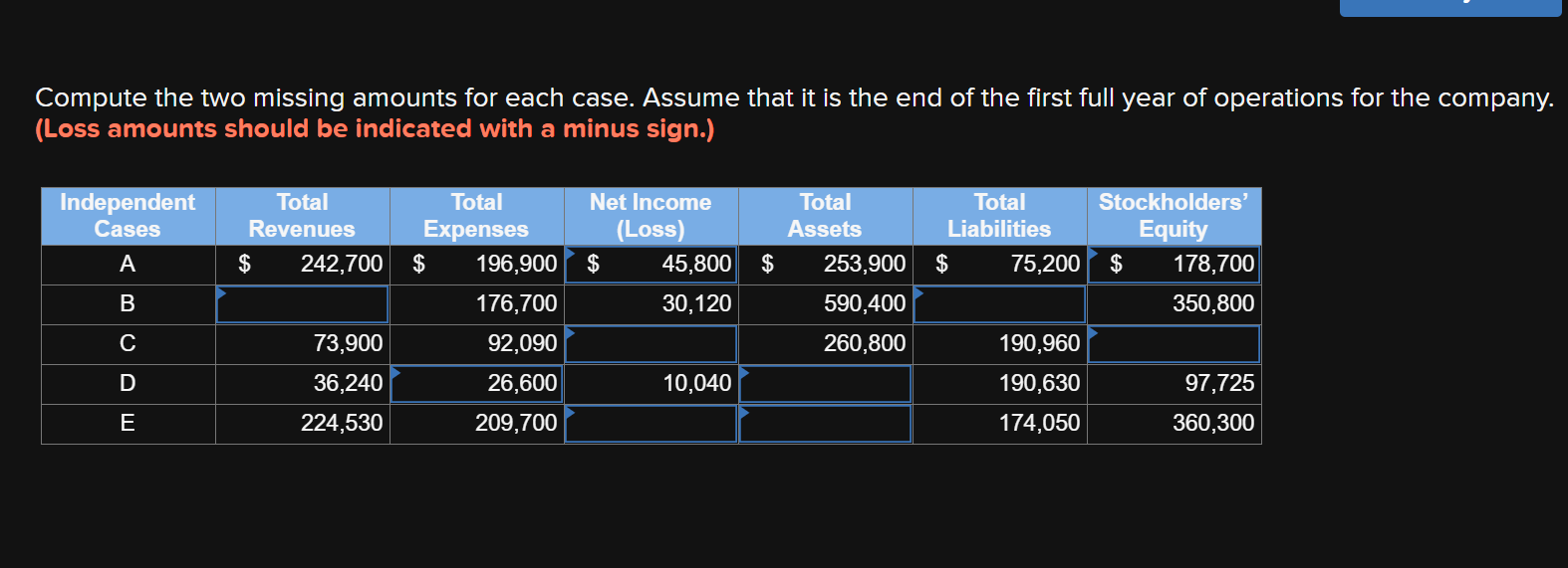 Solved Compute the two missing amounts for each case. Assume | Chegg.com