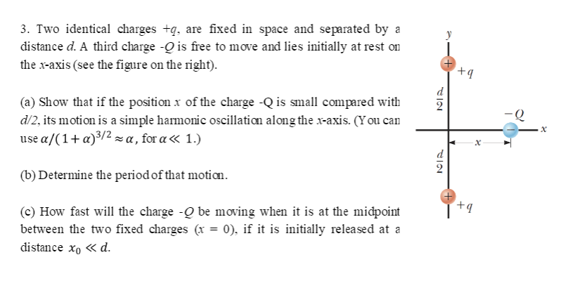 Solved 3. Two identical charges +q, are fixed in space and | Chegg.com