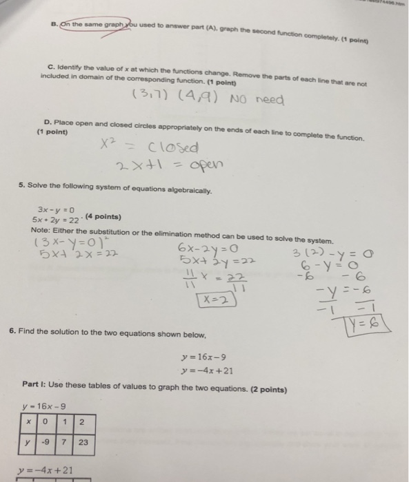 Solved x2 xs1 4. For the function defined by: f(x) Part 1: | Chegg.com