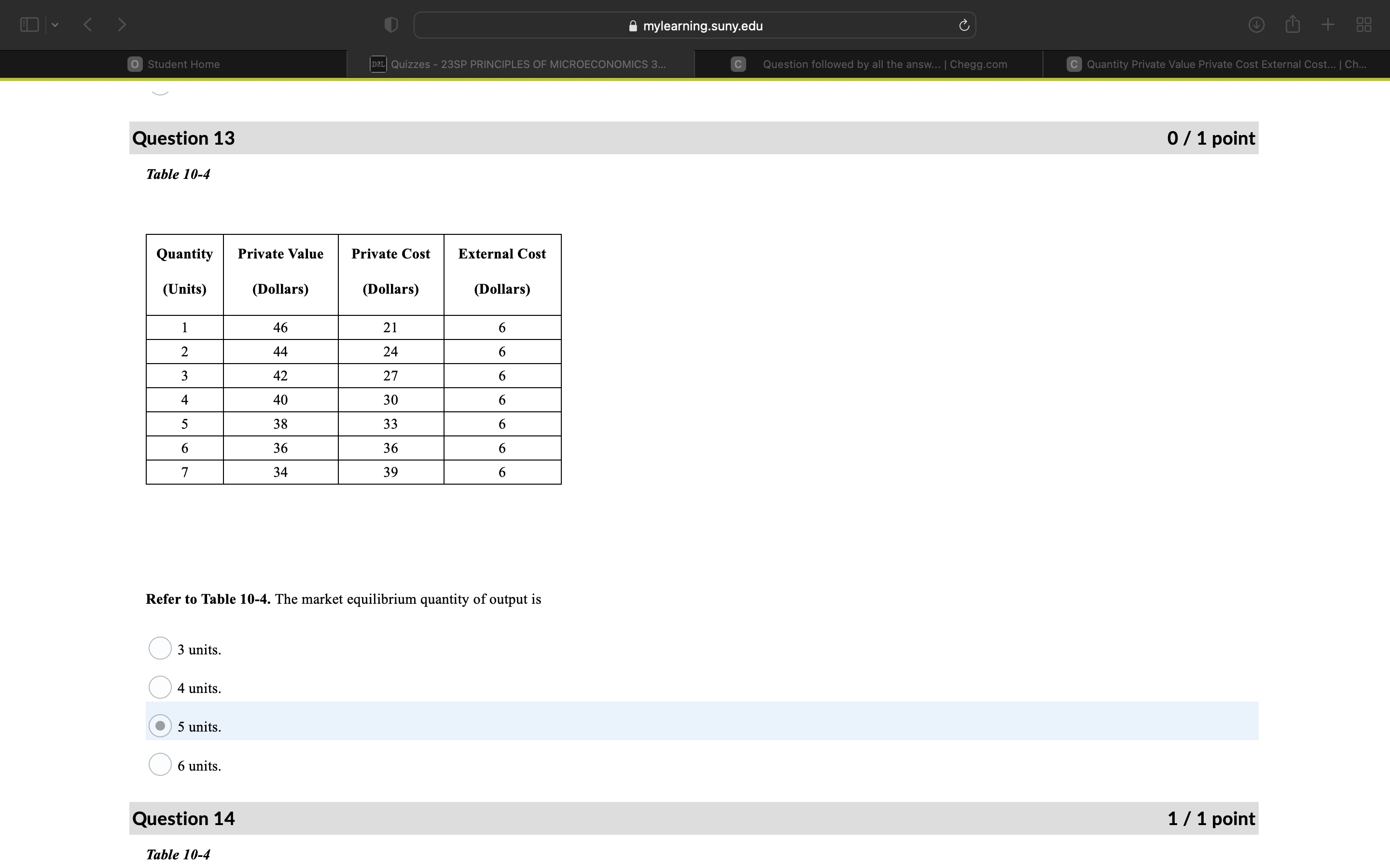 Refer to Table 10-4. The market equilibrium quantity | Chegg.com Refer to Table 10-4. The market equilibrium quantity | Chegg.com
