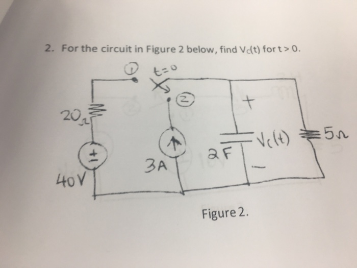 Solved For the circuit in Figure 2 below, find V_c(t) for t | Chegg.com