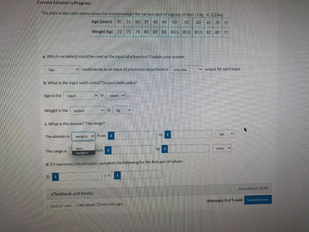 Solved The data in the table below show the median weight | Chegg.com