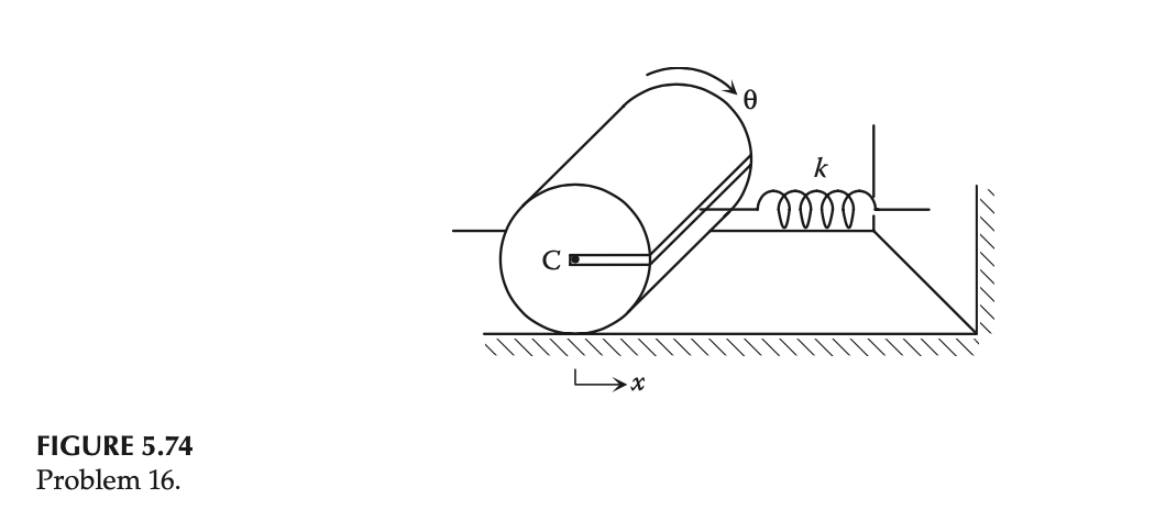 Solved 16. Consider the system shown in Figure 5.74. A | Chegg.com