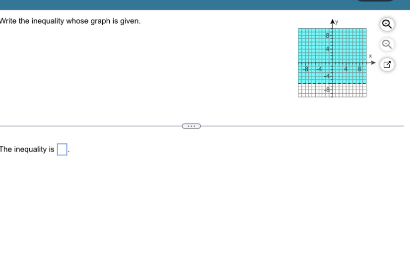Solved Write the inequality whose graph is given. The | Chegg.com Solved Write the inequality whose graph is given. The | Chegg.com