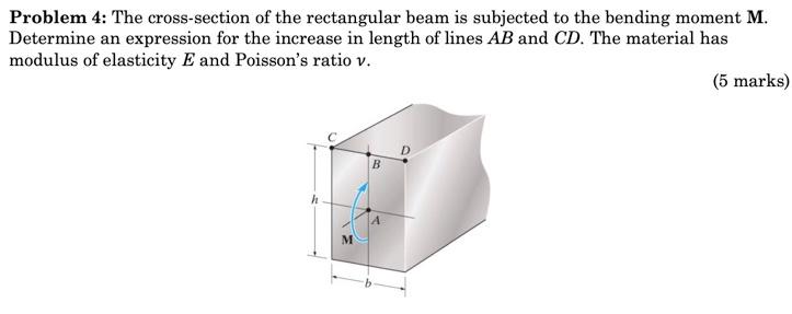 Solved Problem 4: The cross-section of the rectangular beam | Chegg.com