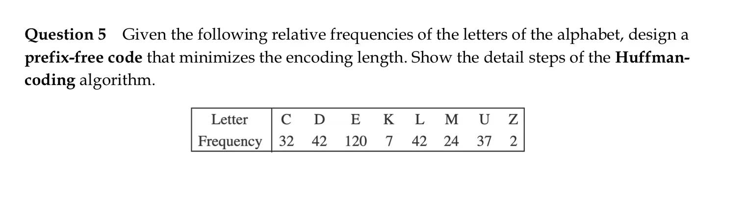 Solved Question 5 Given the following relative frequencies | Chegg.com