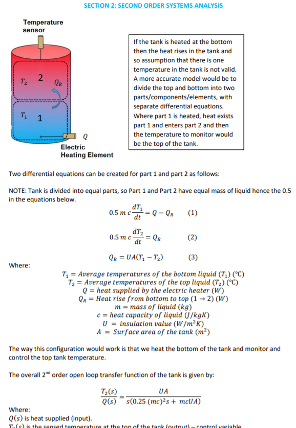 Solved SECTION 2: SECOND ORDER SYSTEMS ANALYSIS Temperature | Chegg.com