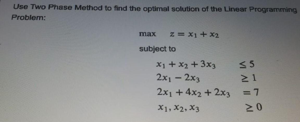 Solved Use Two Phase Method to find the optimal solution of | Chegg.com