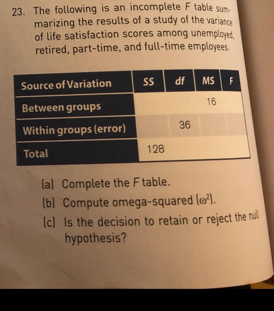 Solved 23. The following is an incomplete F table sum. | Chegg.com