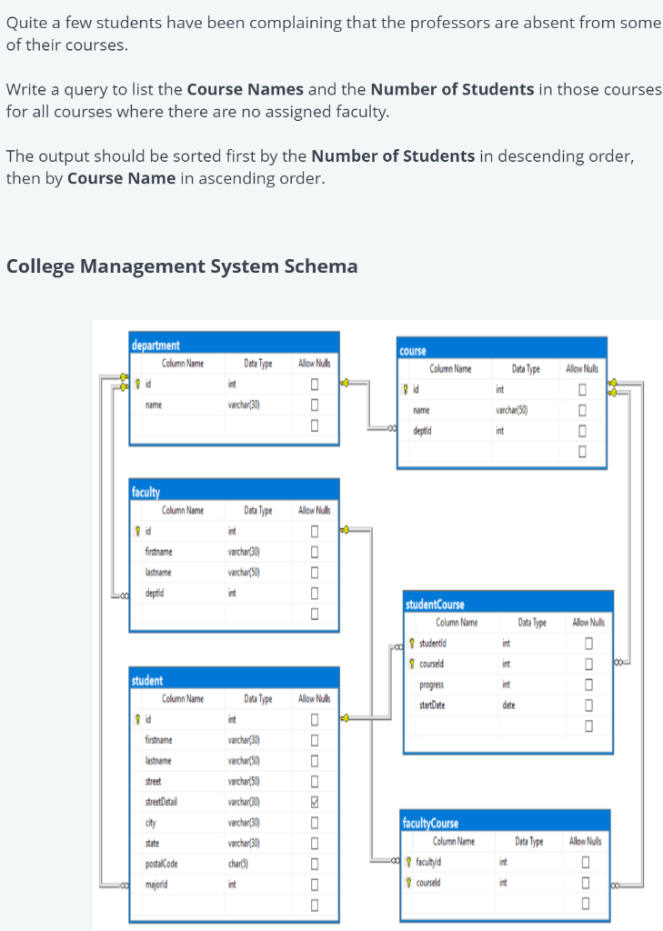 Solved Quite a few students have been complaining that the | Chegg.com