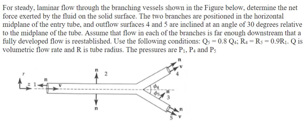 Solved For steady, laminar flow through the branching | Chegg.com
