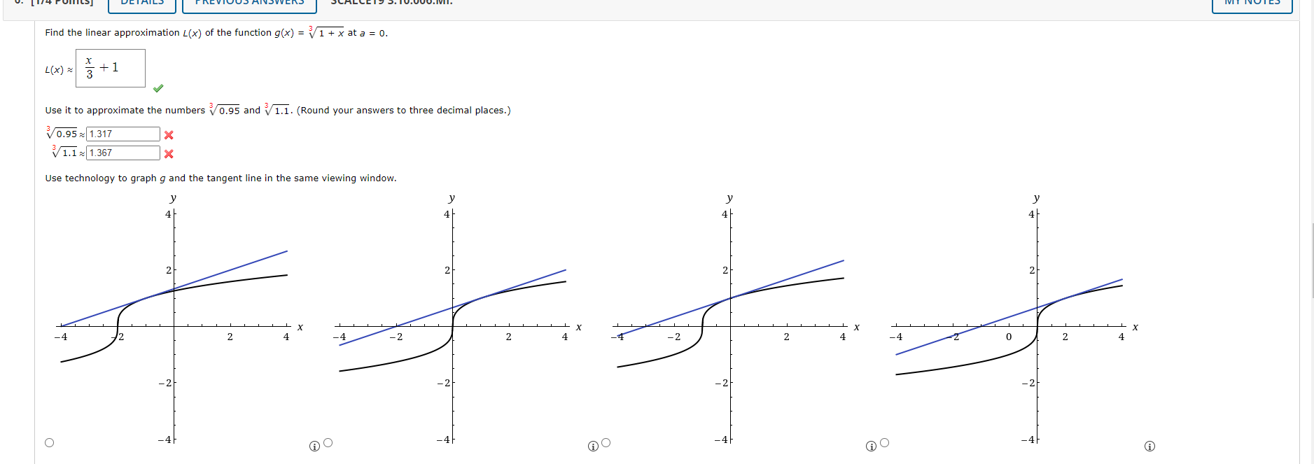 Solved Find The Linear Approximation L X ﻿of The Function