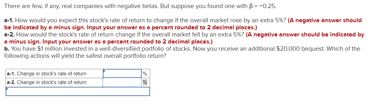 Solved There are few, if any, real companies with negative | Chegg.com