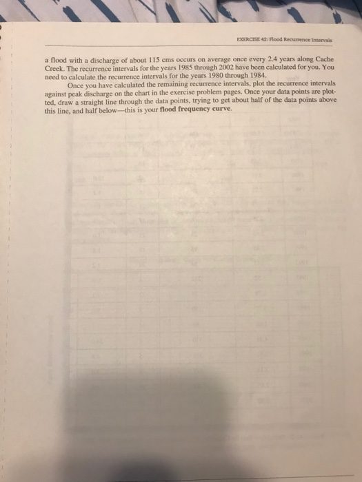 Solved EXERCISE 42 Flood Recurrence Intervals Objective: To | Chegg.com