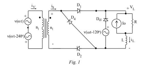 Let us be the ideal rectifier in figure 1, operating | Chegg.com