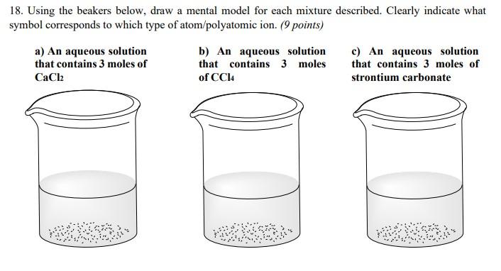 Solved 18. Using the beakers below, draw a mental model for | Chegg.com