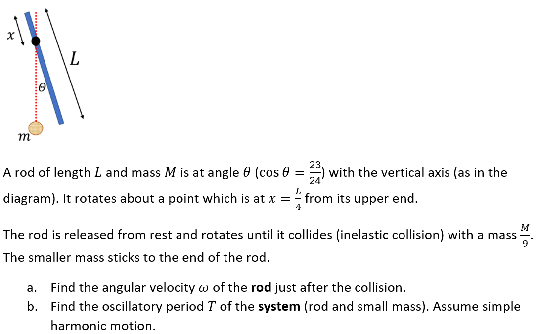 Solved A rod of length L and mass M is at angle θ(cosθ=2423 | Chegg.com