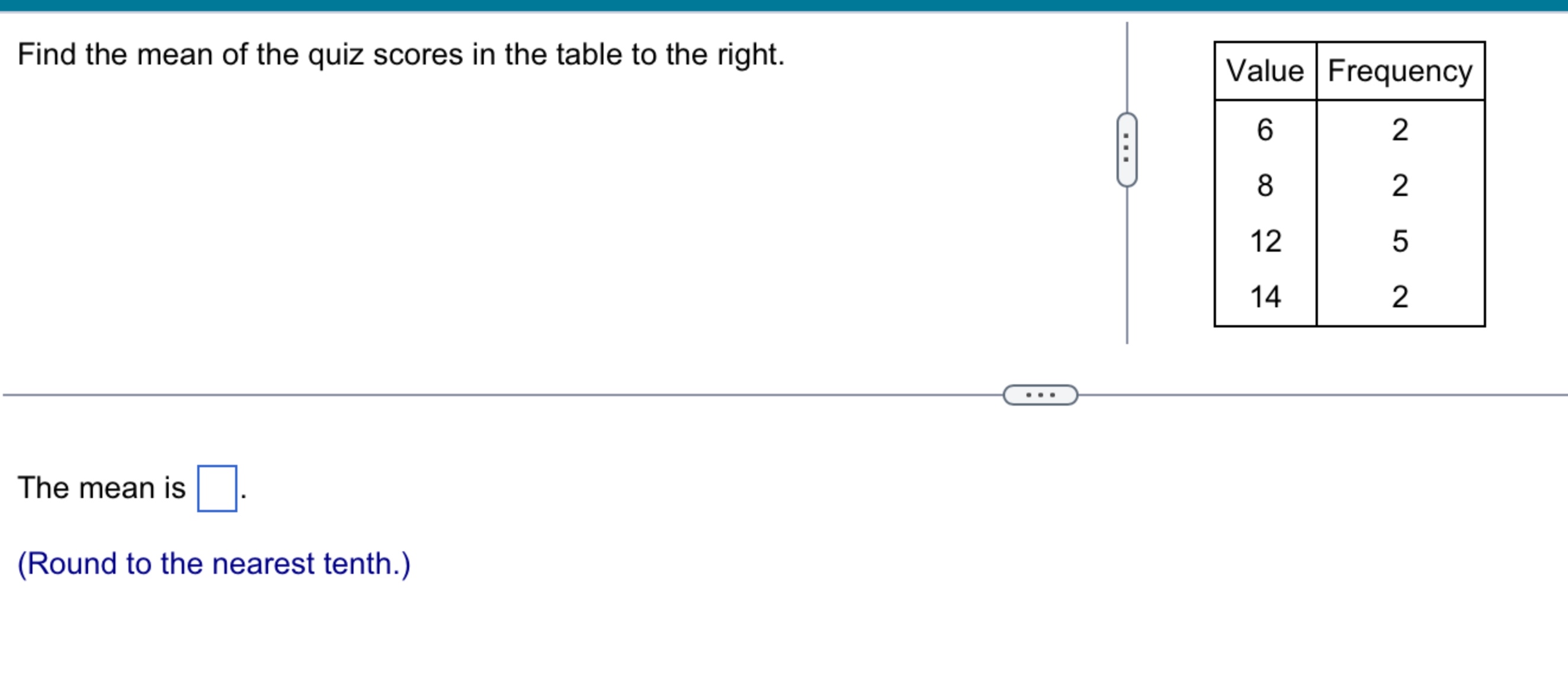 Solved Find the mean of the quiz scores in the table to the | Chegg.com