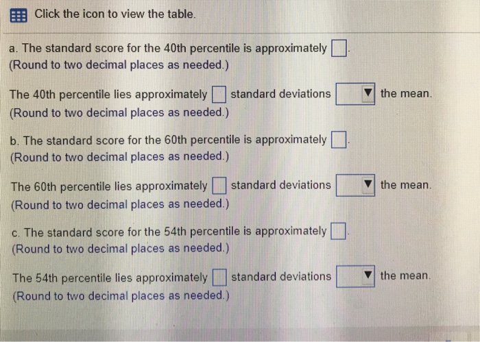 Solved Use the accompanying table of standard scores and | Chegg.com
