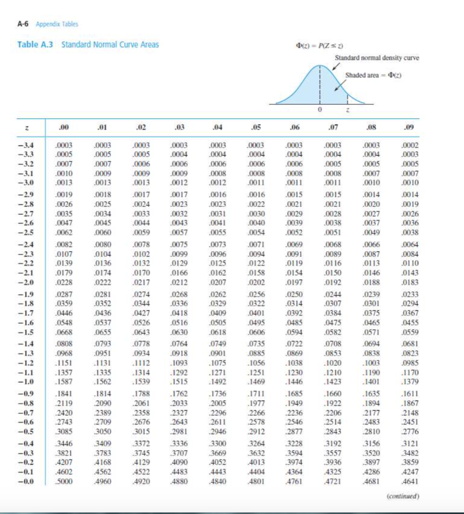 Solved The defect length of a corrosion defect in a | Chegg.com