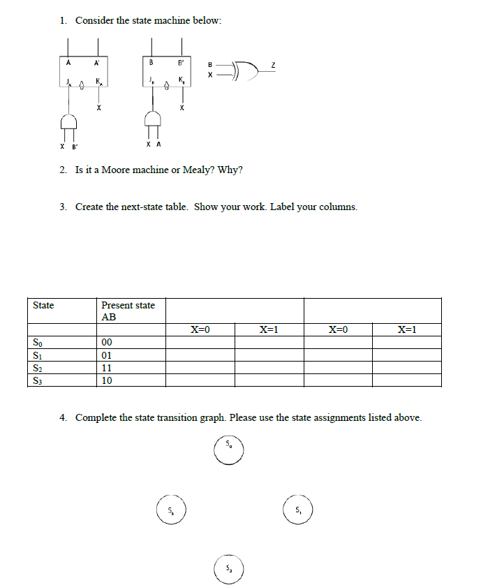 Solved 1. Consider the state machine below: 2. Is it a Moore | Chegg.com