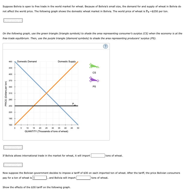 Solved Use the black line (plus symbol) to indicate the | Chegg.com