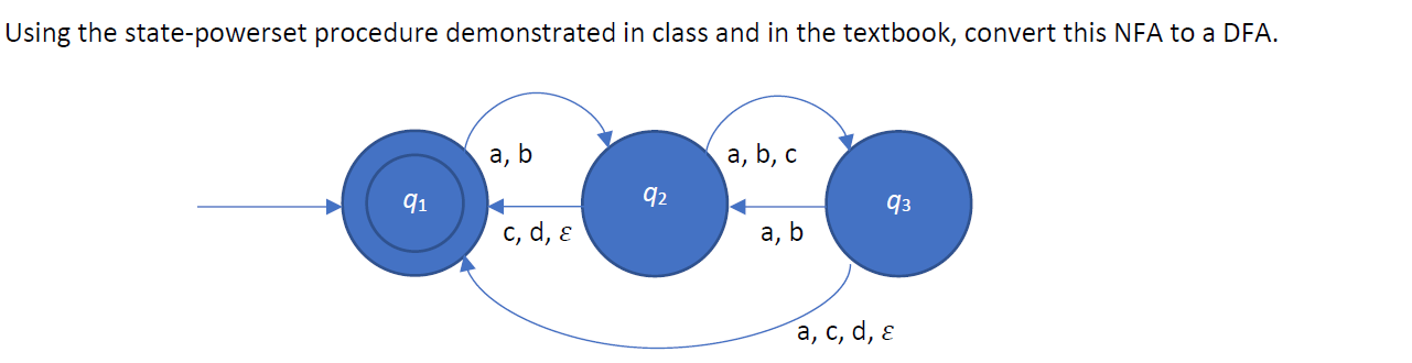 Solved Using the state powerset procedure demonstrated in | Chegg.com